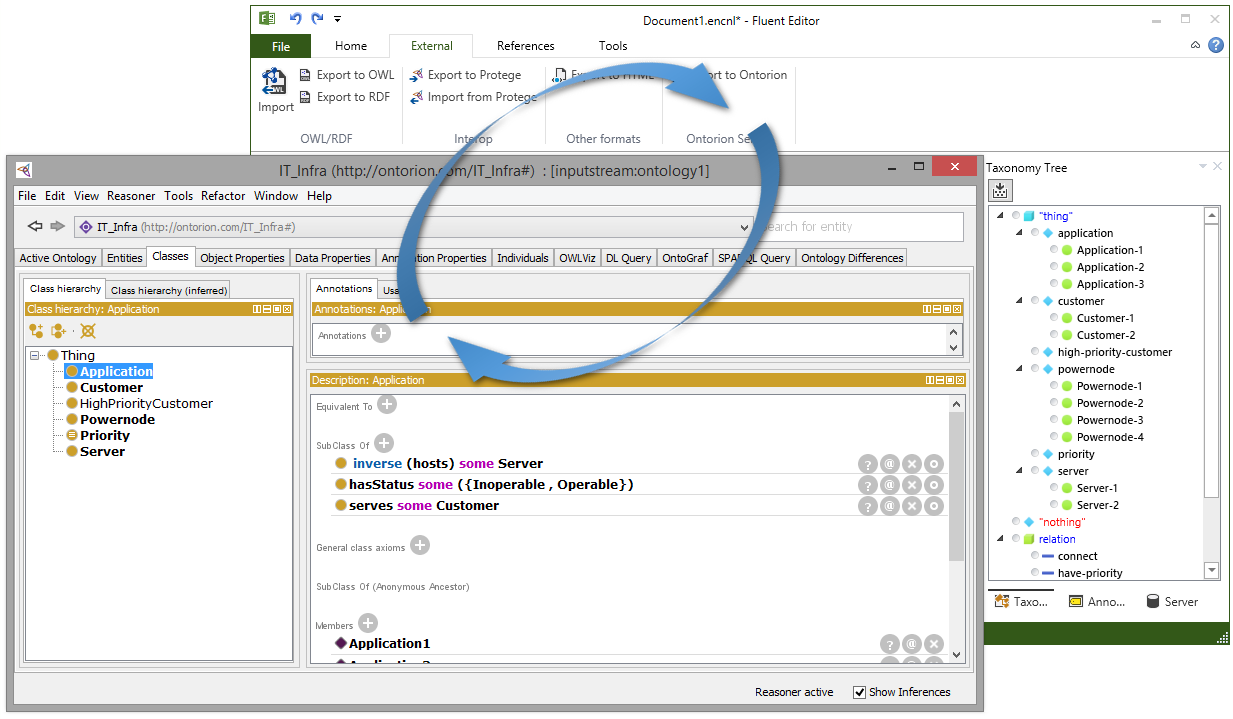 FluentEditor - Ontology Editor | Semantic Web